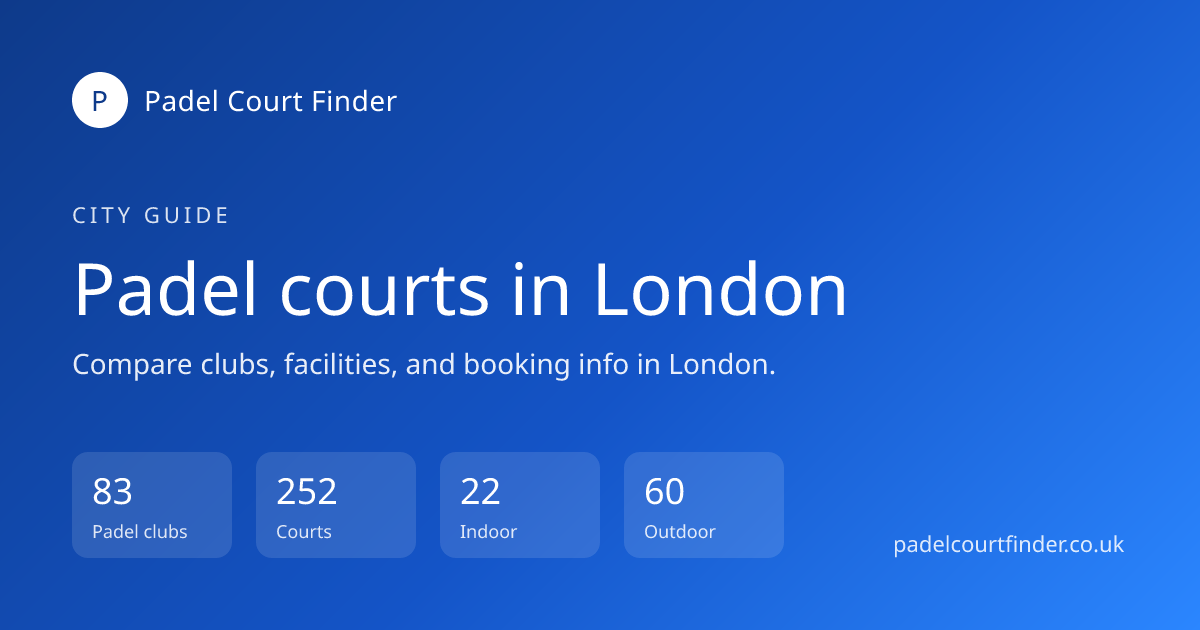 Padel Courts in London | Padel Court Finder | Padel Court Finder